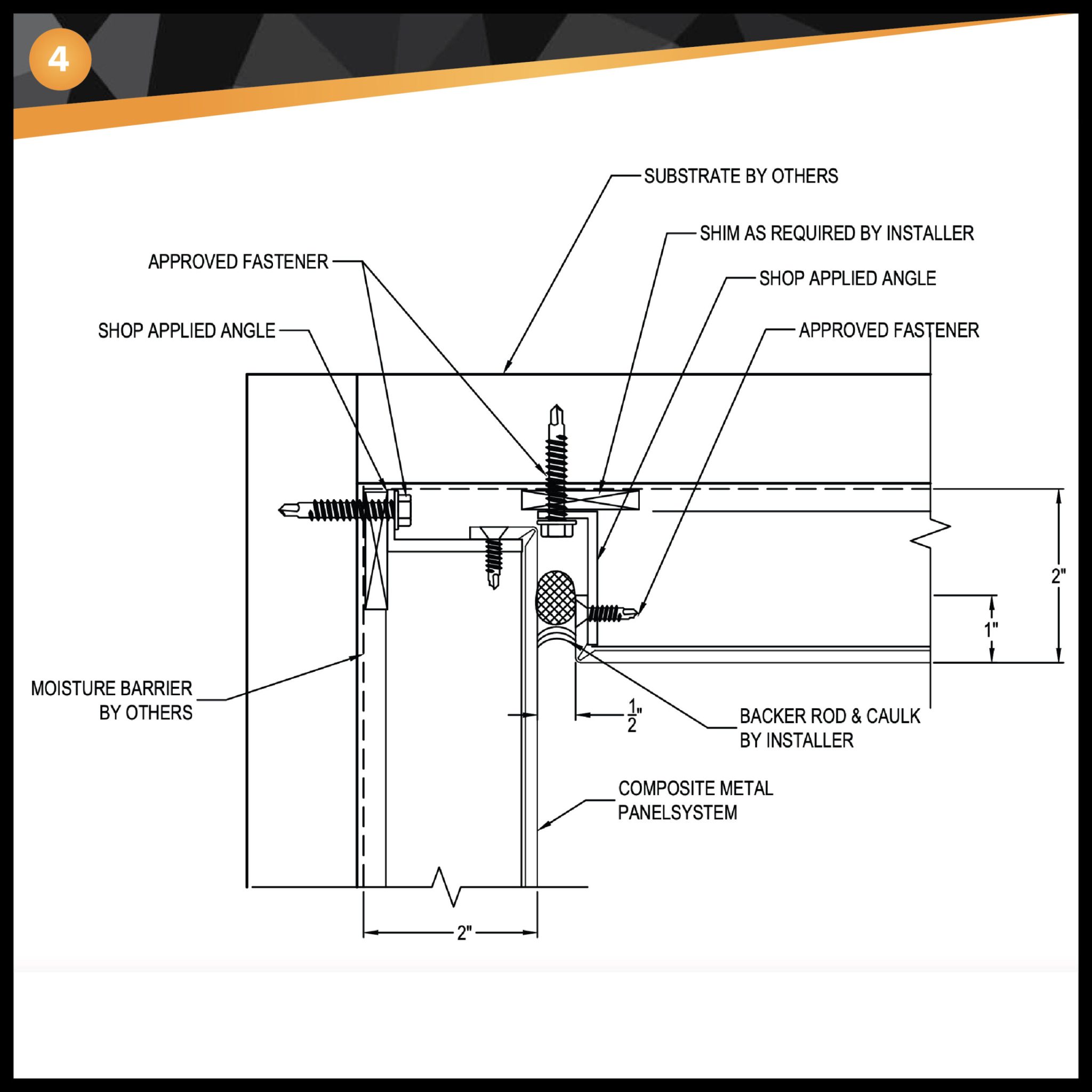 ACM Product Details – Uneeke Manufacturing