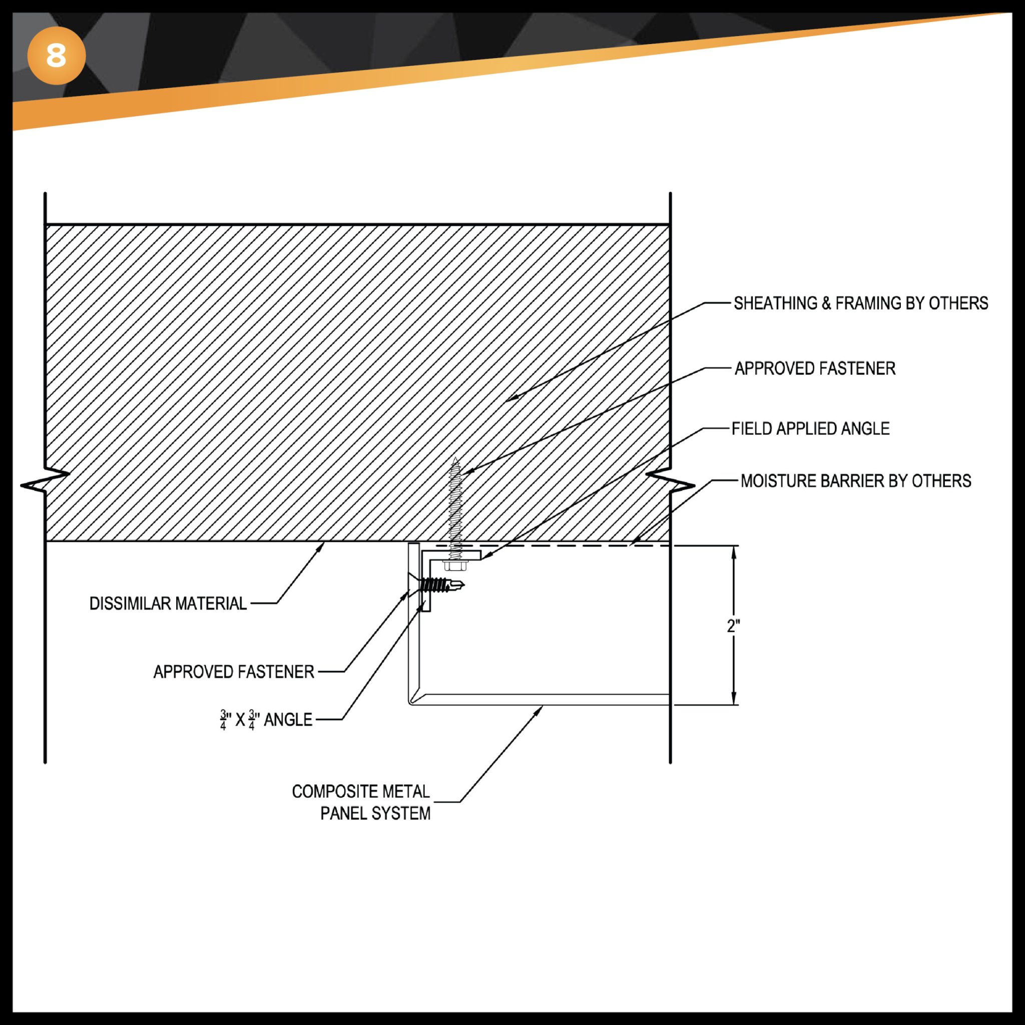 ACM Product Details – Uneeke Manufacturing