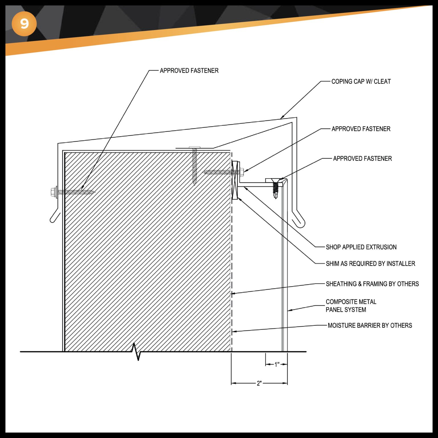 ACM Product Details – Uneeke Manufacturing